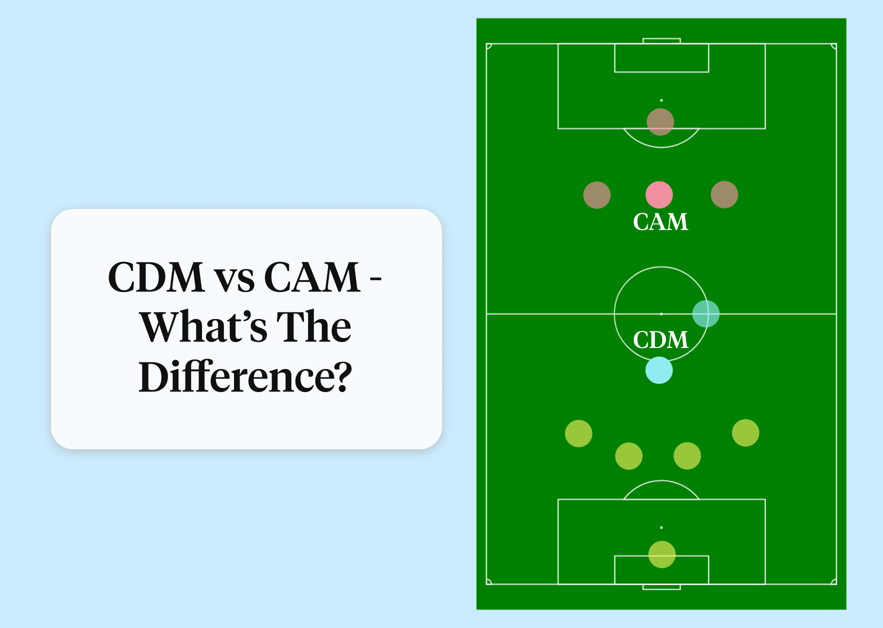 CDM vs CAM – Understanding the Key Differences